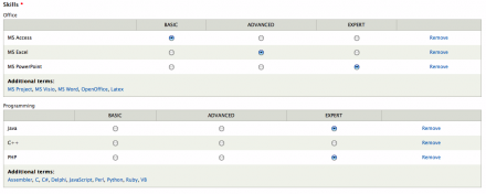 Term Level Field | Drupal.org